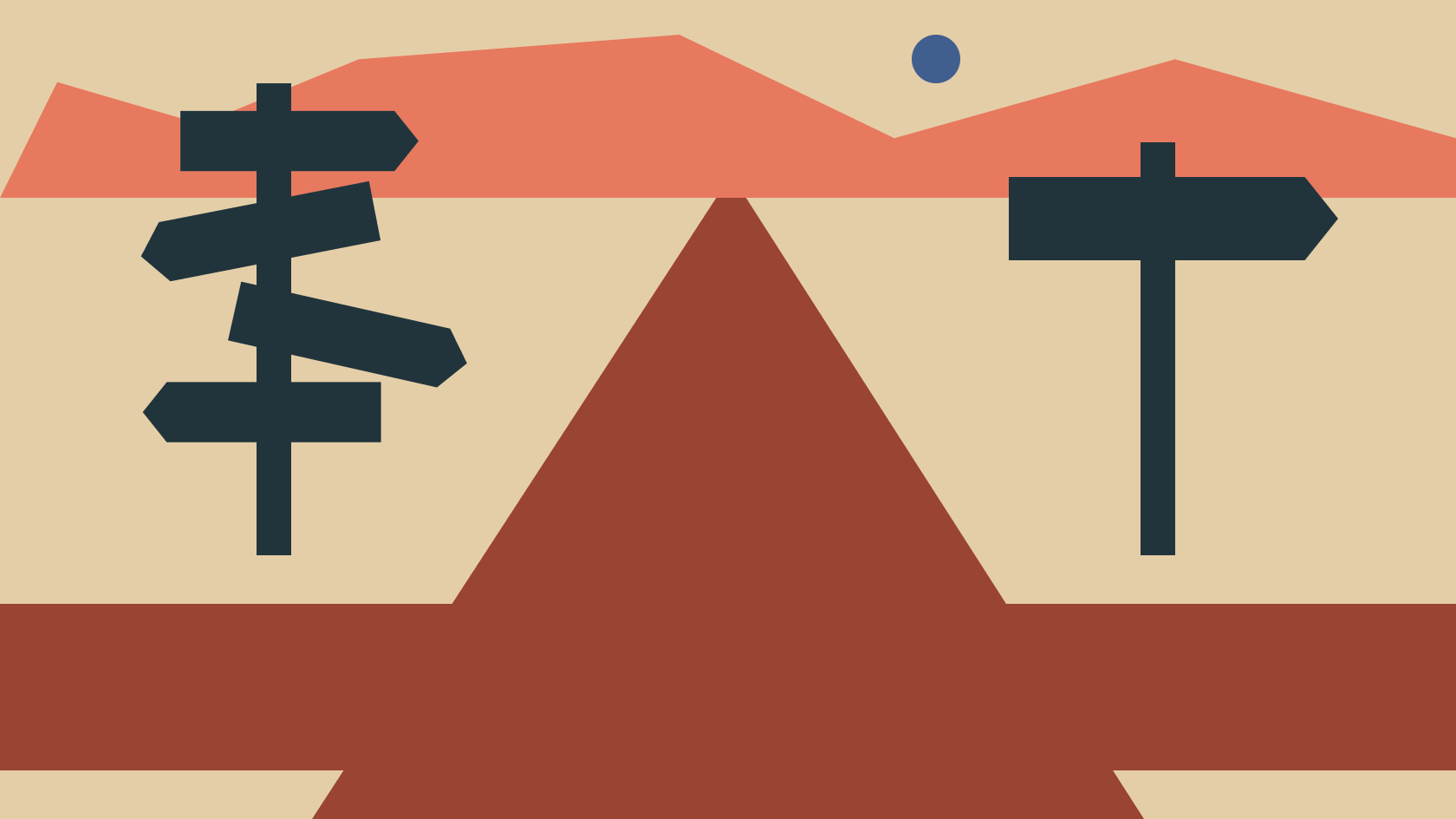 Eliminate ambiguity | Staff Gateway