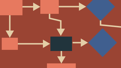How to create a Process Flow Diagram: a step-by-step guide | Staff Gateway