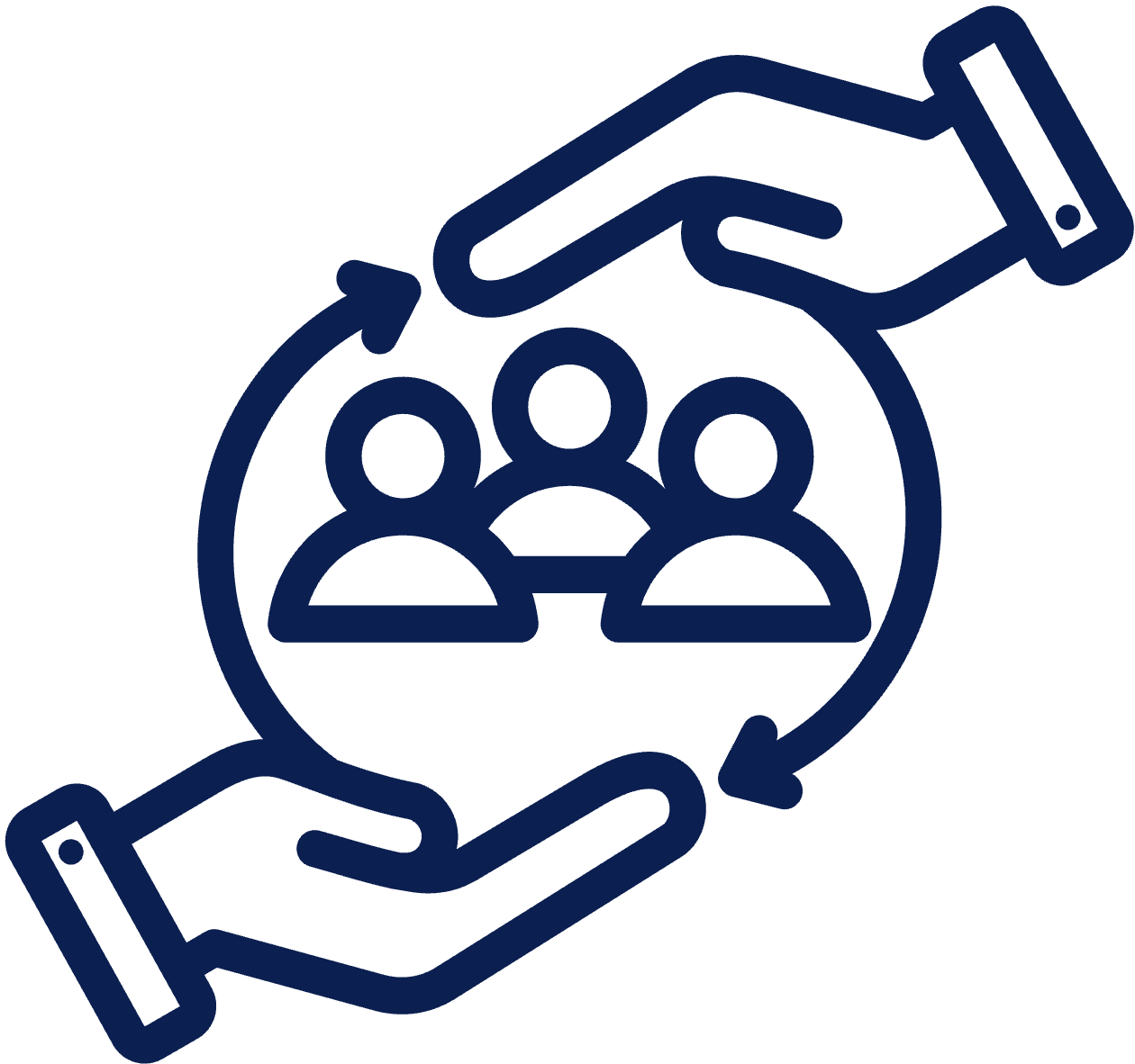 Customer Relationship Management (CRM) Programme, Explained | Staff Gateway