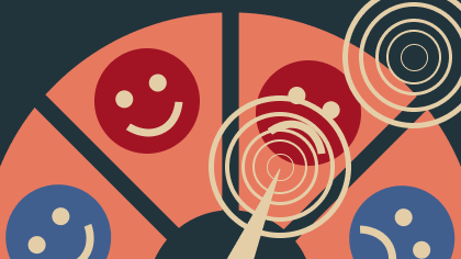 Pain point analysis: what it is and why it matters | Staff Gateway